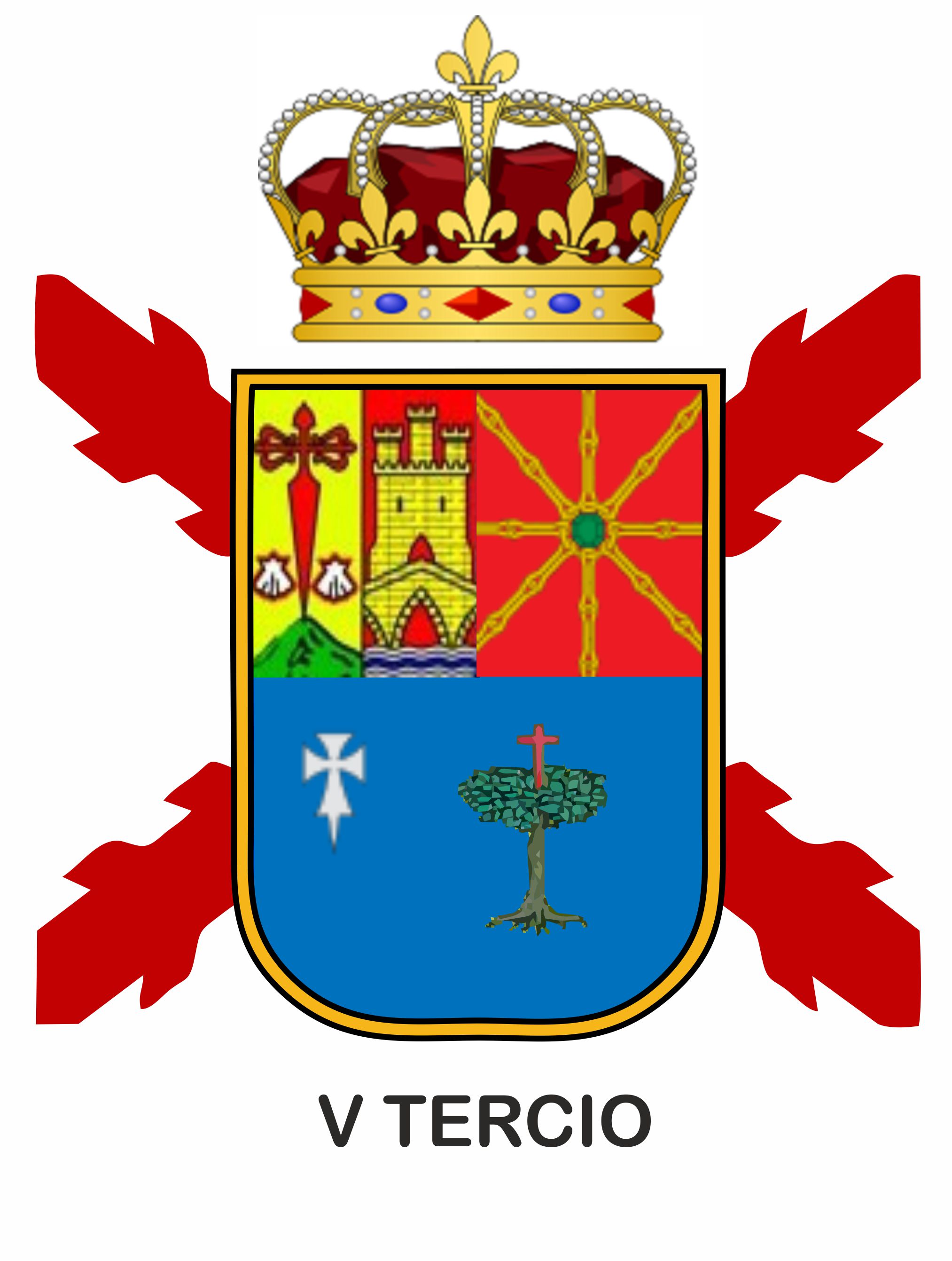 Comunicados de tercio